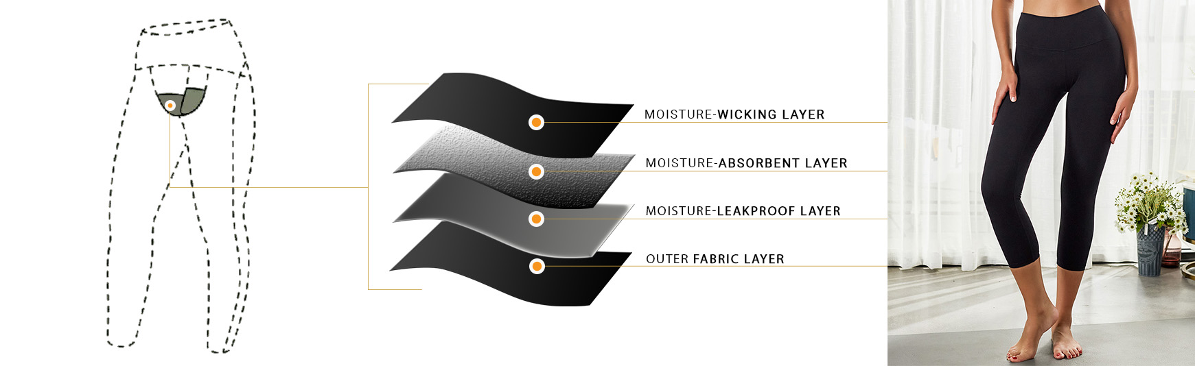 Period Leggings Dubai UAE | Urban Nessentials | Period Wear Dubai